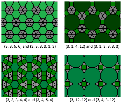 The Lost Math Lessons: Tile Patterns of Regular Polygons