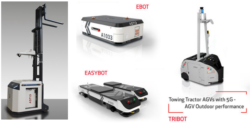 Automation and Computers: 5 keys why ASTI Mobile Robotics is leading ...