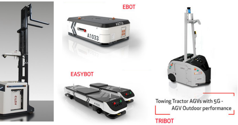Automation and Computers: 5 keys why ASTI Mobile Robotics is leading ...