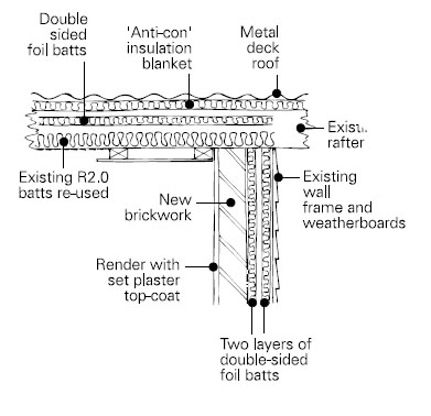 reverse brick veneer: April 2011