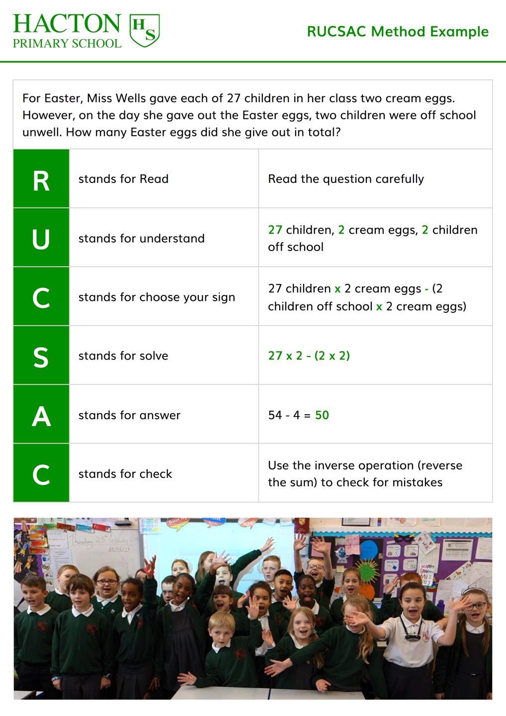 Hacton Years 3-4: Year 4 Maths: The RUCSAC Method