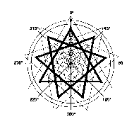 Simbología - Slipknot Latinoamérica: NONAGRAMA