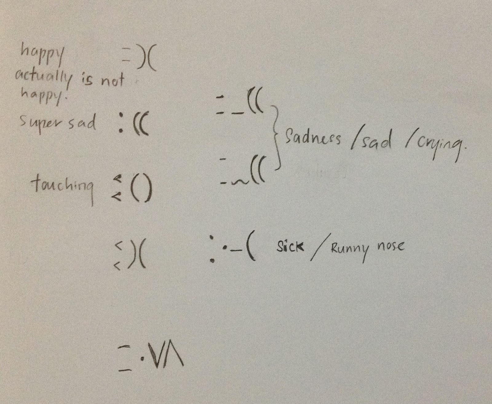 San Design: ILLUSTRATION 3 (PART 1)