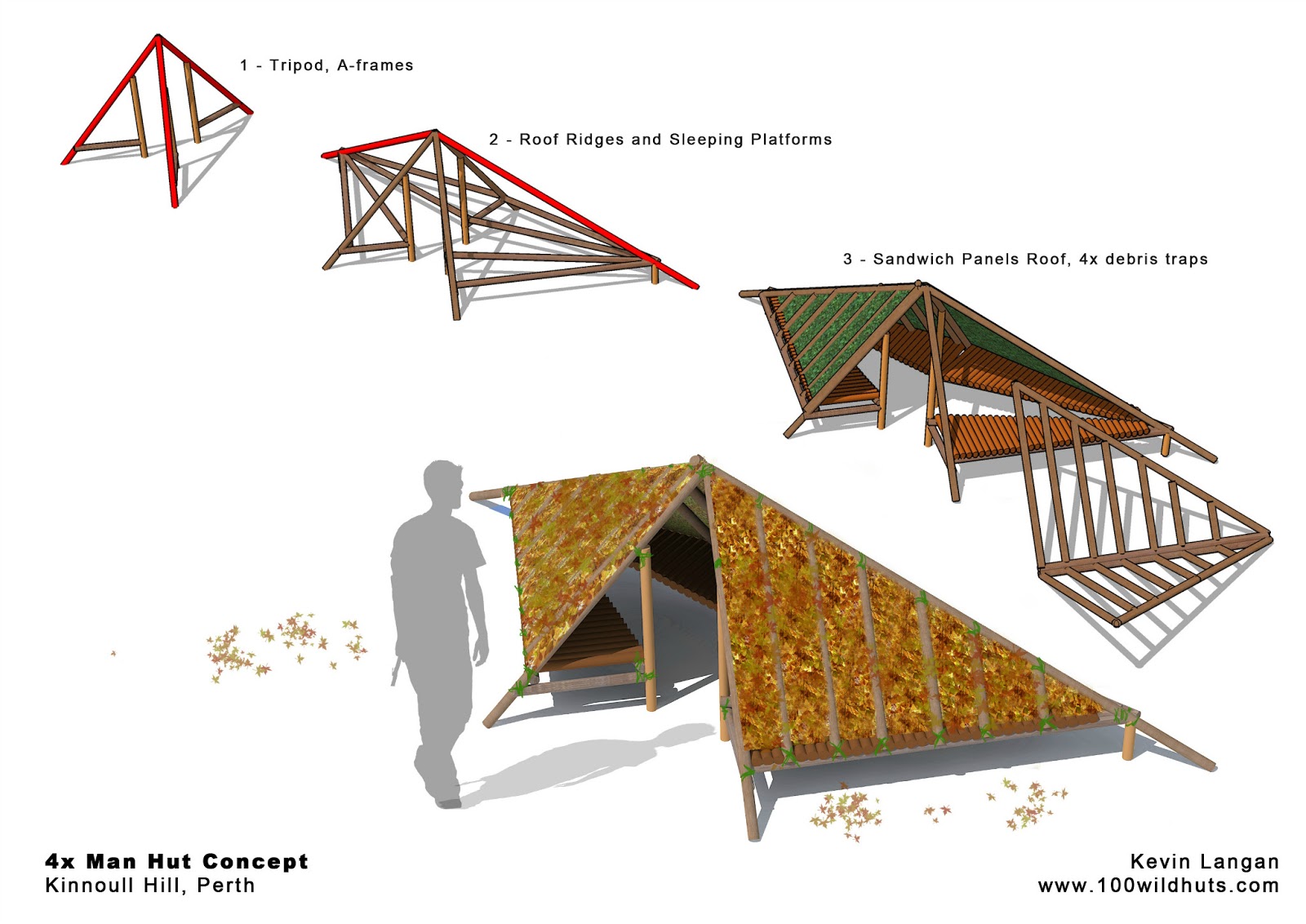 100 Wild Huts: Wild Hut 18