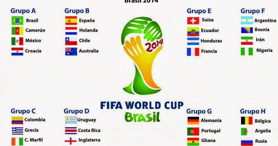 mundial de brasil 2014: países participantes del mundial 2014 (por ...