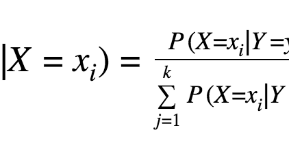 Naive Bayes vs Logistic Regression