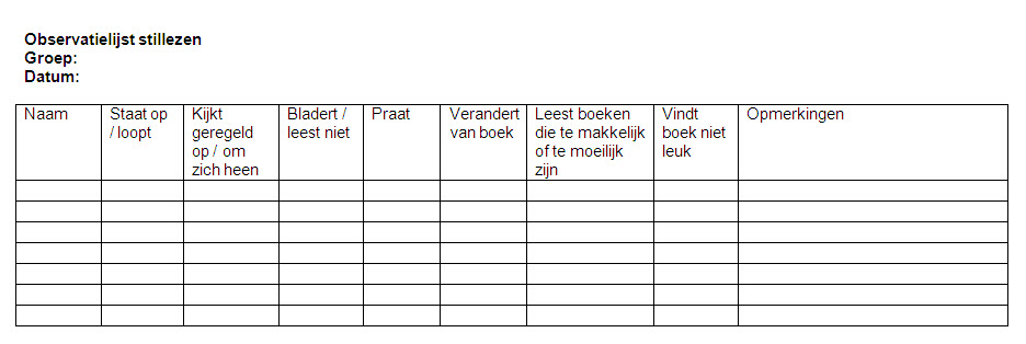 Geletterdheid en schoolsucces: Interventies voor leerlingen met ...