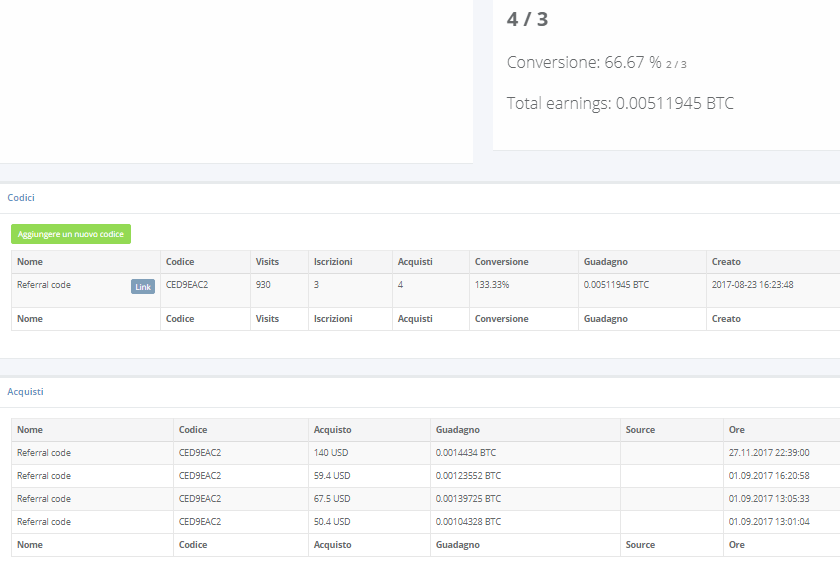 New Network marketing business: Hashflare cloud Mining personal review