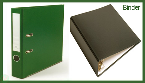 Stationery Items Names Meaning & Image | Necessary Vocabulary ...