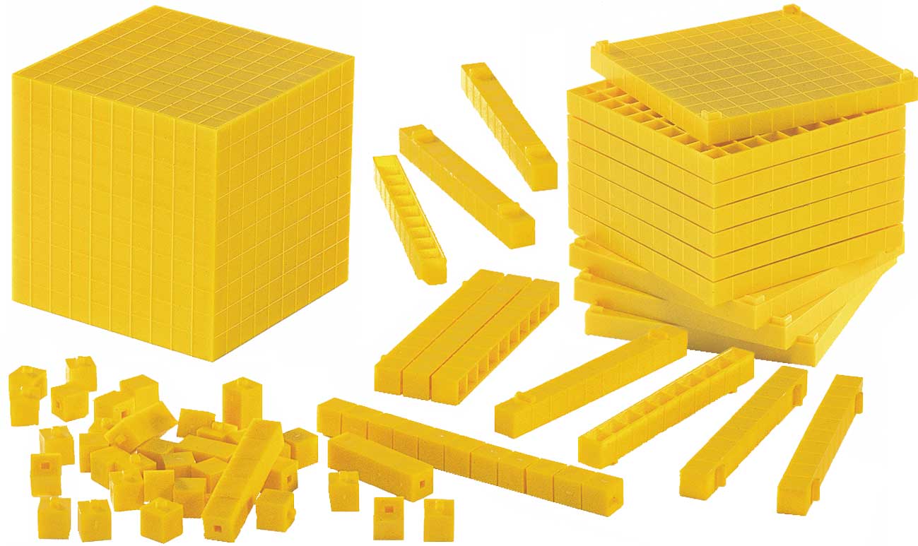 Mi Rinconcito de Apoyo: Jugando con las mates