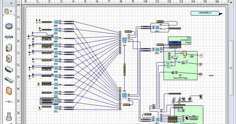 How to plan LAN/WAN Network Refresh Project: End-of-Life equipment ...