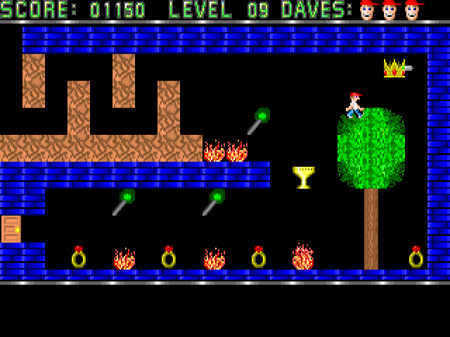 Museum dos Games - Tudo sobre os jogos que marcaram época!: Dangerous ...