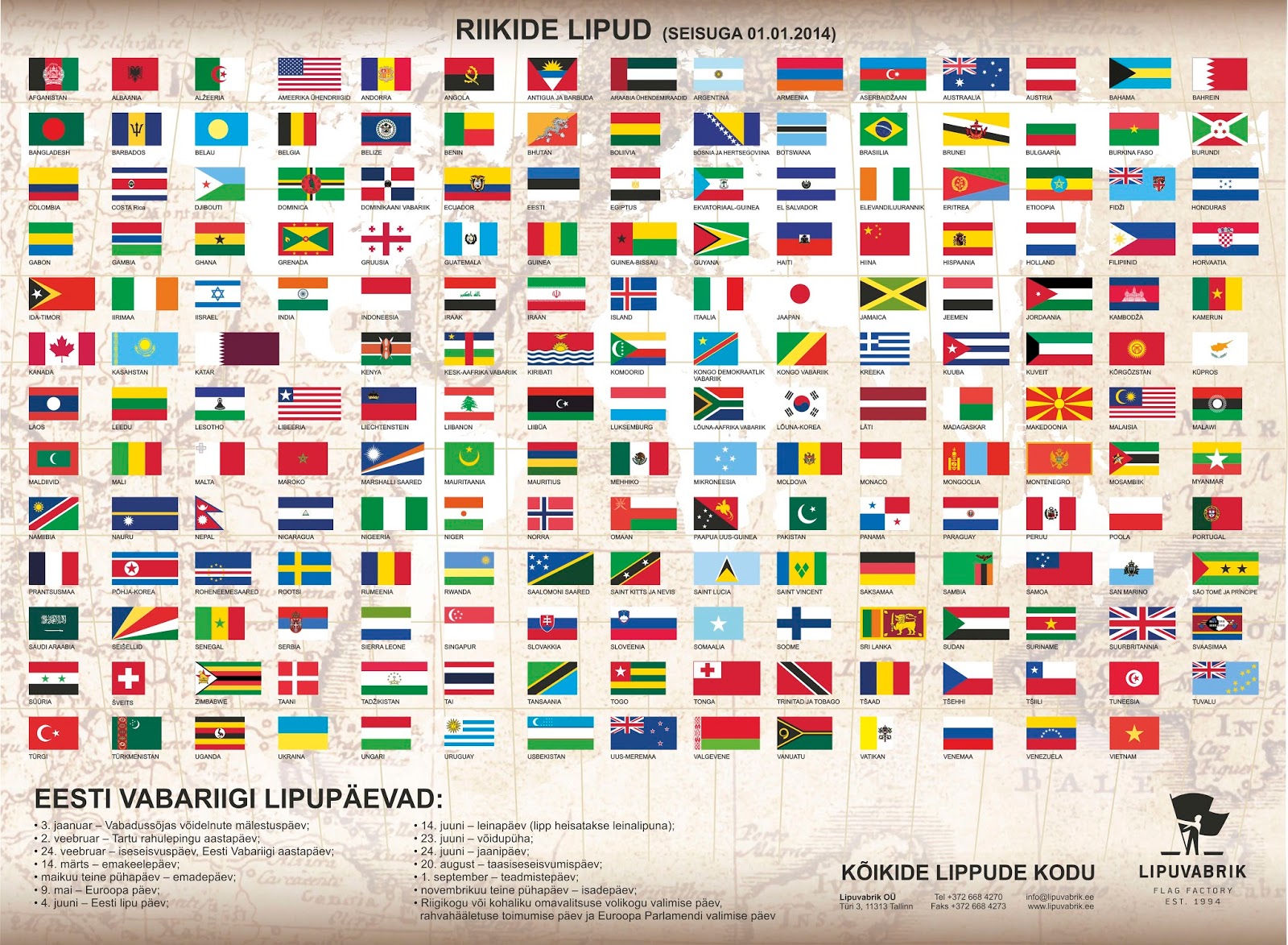 Margiti klassi blogi: Palju õnne järgmistele võitjatele!