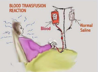 Health Education : Blood Transfusion