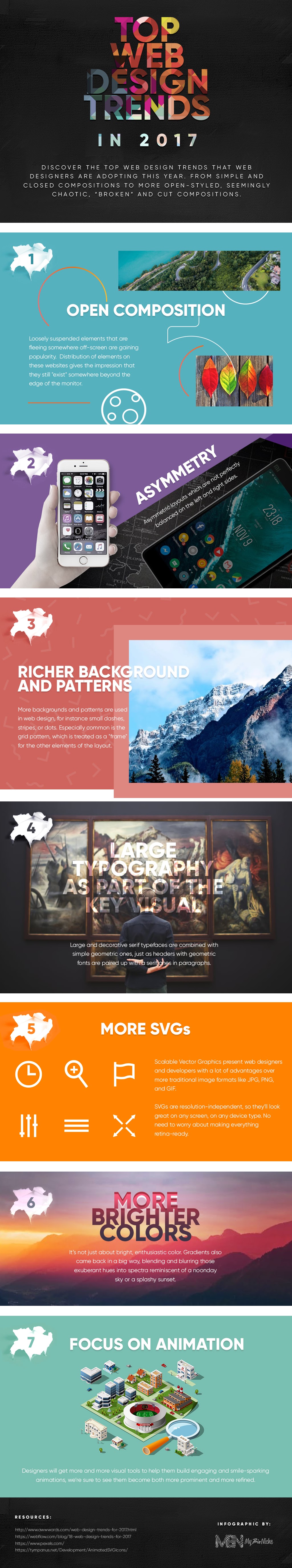 Top 2017 web design trends [infographic]