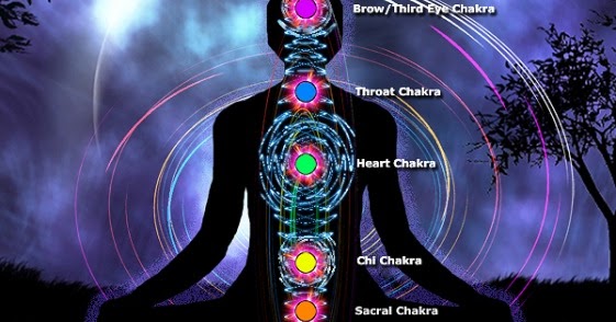 “Astral Projection of Out-of-Body Experience and Dream Yoga”