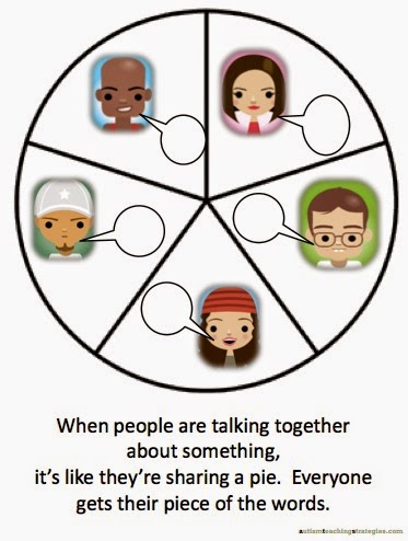 2SpeakRight: Conversation Pie