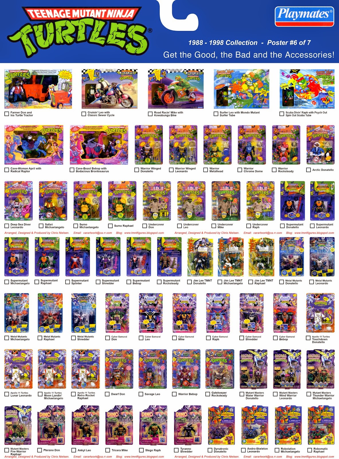 All-new, updated tmnt collection checklist posters!!! - The Technodrome ...