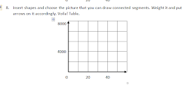 Make Your Own Table Graph