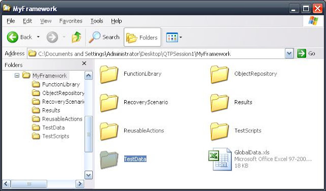 Software Test Automation concept simplified: Automation Framework ...