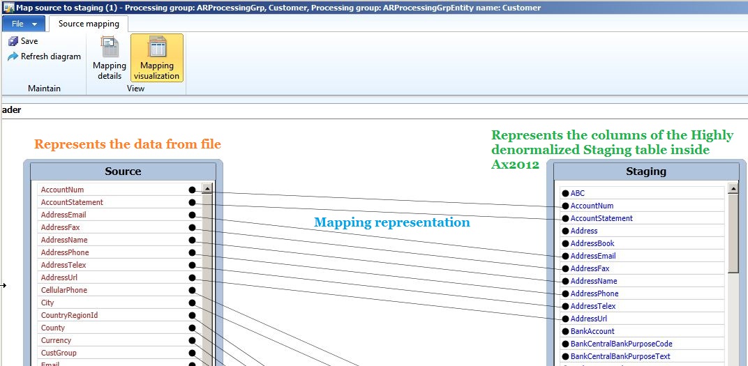 Dynamics 365: Learn in doing - Ajit kumar's: A Simple example of migrating data using AX 2012 ...