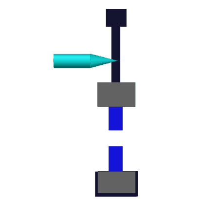 Types of Welding Processes - Mechanical-Master