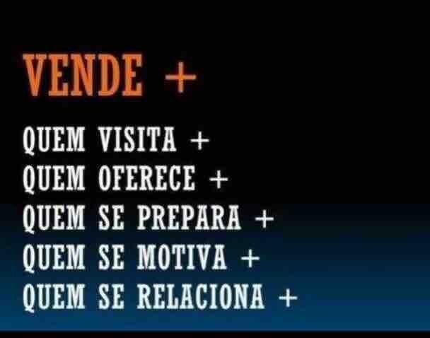 Aprendendo Sobre Vendas: Quem Vende Mais