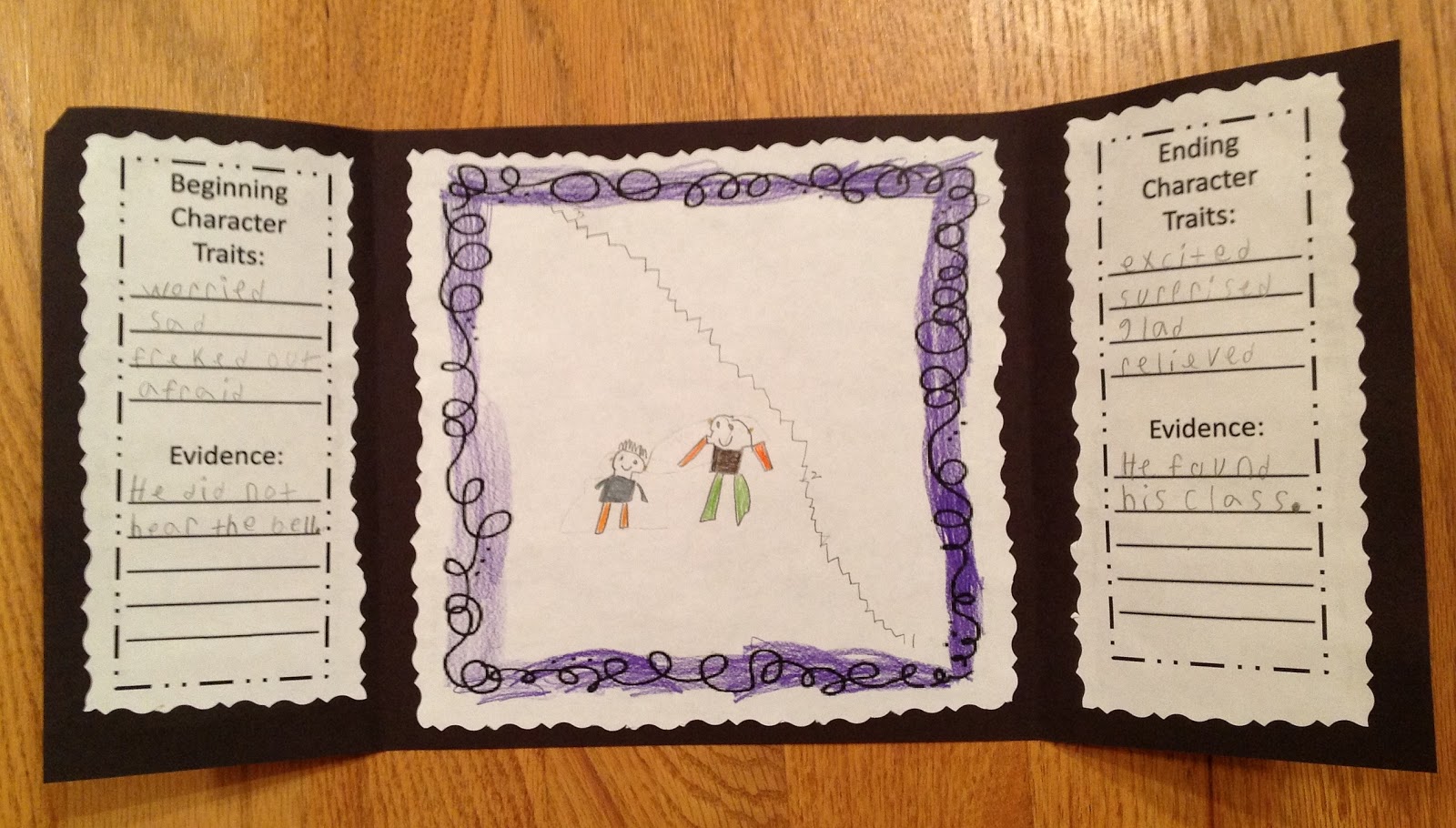 Character Changes and A Freebie - Conversations in Literacy