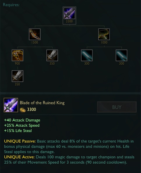 What do you think about the upcoming BotrK changes? : r/summonerschool