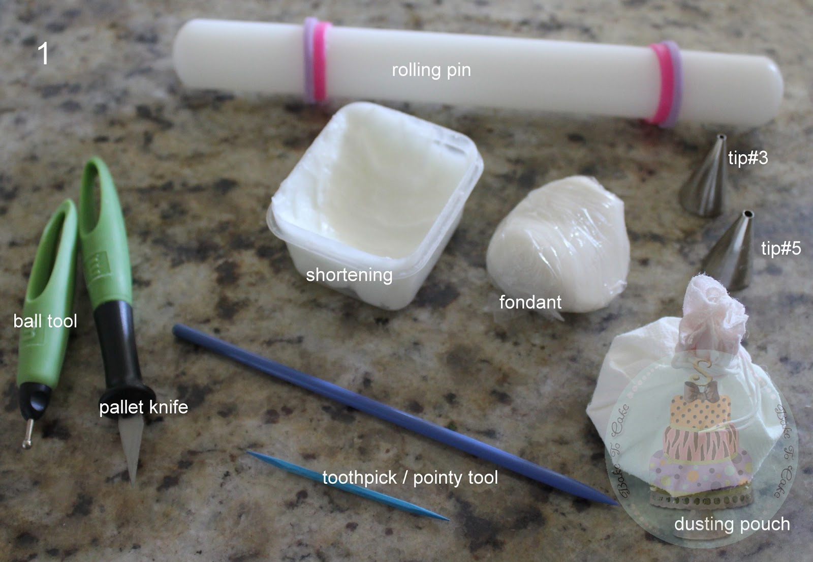 Bake to Cake: Fondant Bird tutorial