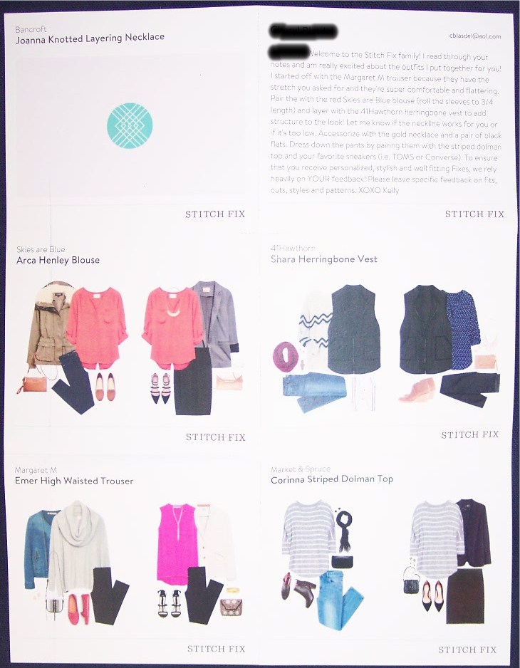 Lone Star Shopper: Stitch Fix Subscription Styling Service Review ...