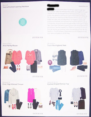 Lone Star Shopper: Stitch Fix Subscription Styling Service Review ...