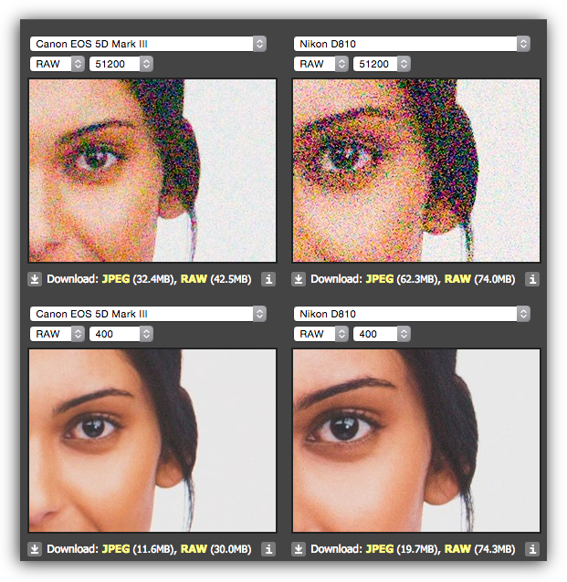Atrapados por la Imagen: El ruido digital: por qué aparece