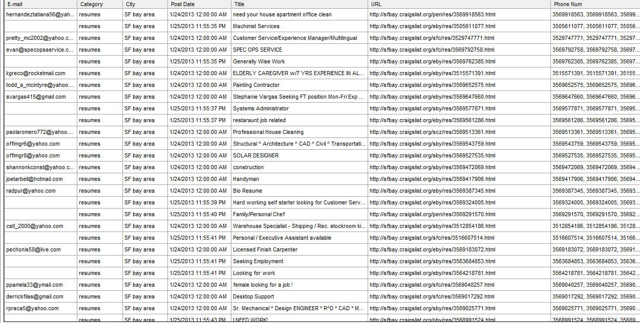 How to Make Money Fast And Easy Online!: How to Sign up to MCA MONEY TEAM!