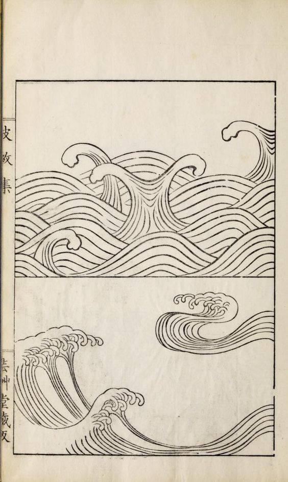 Water Pattern Drawing