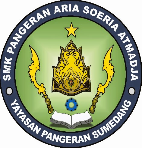 Citra Morgan: Contoh Laporan Prakerin Jurusan RPL