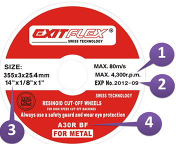 ISO Certificate Consultant, Safety Traning, EHS ToolBox Talks: Do you ...