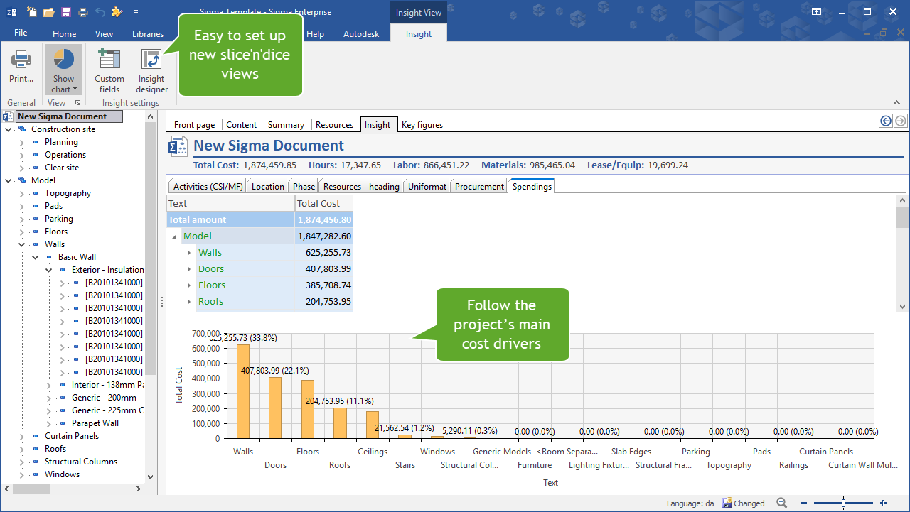 Revit Add-Ons: Sigma Estimates 5D Cost Estimation Integration for BIM 360