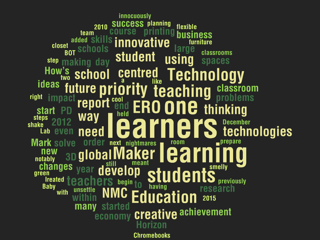 Mind Lab is a Highway : September 2016