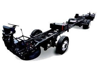 Chairul Bismania: Perbandingan Mesin MB OH 1526 dan Hino RK8 R260