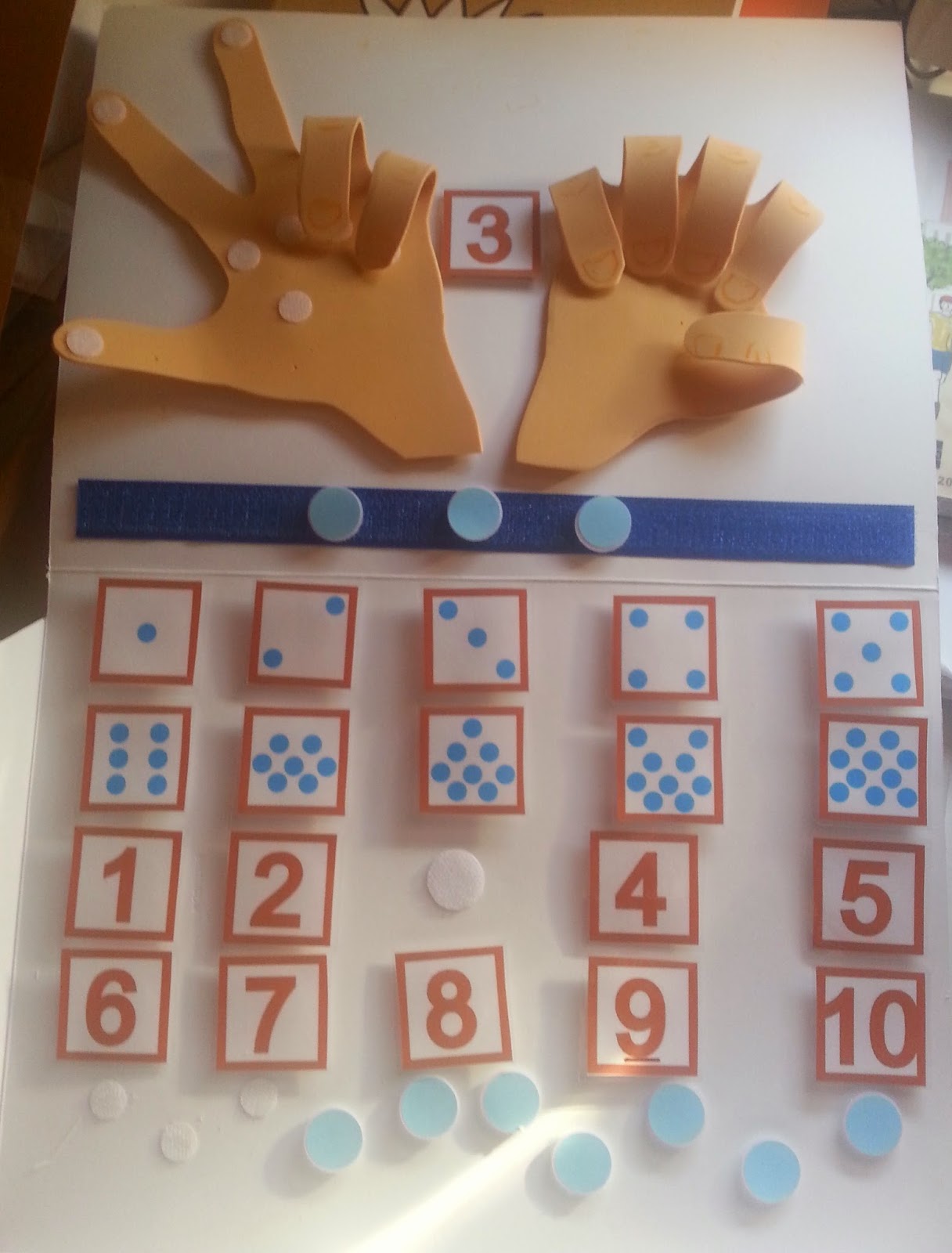 CONTAMOS CON LOS DEDOS (Números y cantidades) | Ideas Creativas en Mates