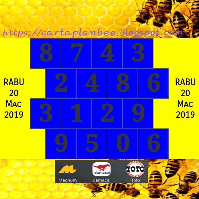 CARTA RAMALAN 4D: 2019