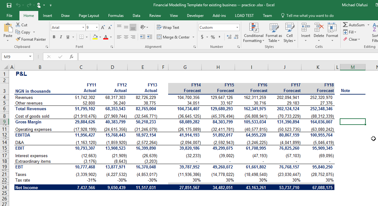Financial Modelling 2 Income Statement Balance Sheet And Cash Flow Statement Productivity financial-modelling-2-income-statement-balance-sheet-and-cash-flow-statement-productivity