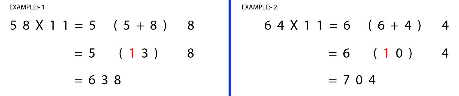 Bank Job In India Shortcut Method For Maths Multiplication Of A Two bank-job-in-india-shortcut-method-for-maths-multiplication-of-a-two