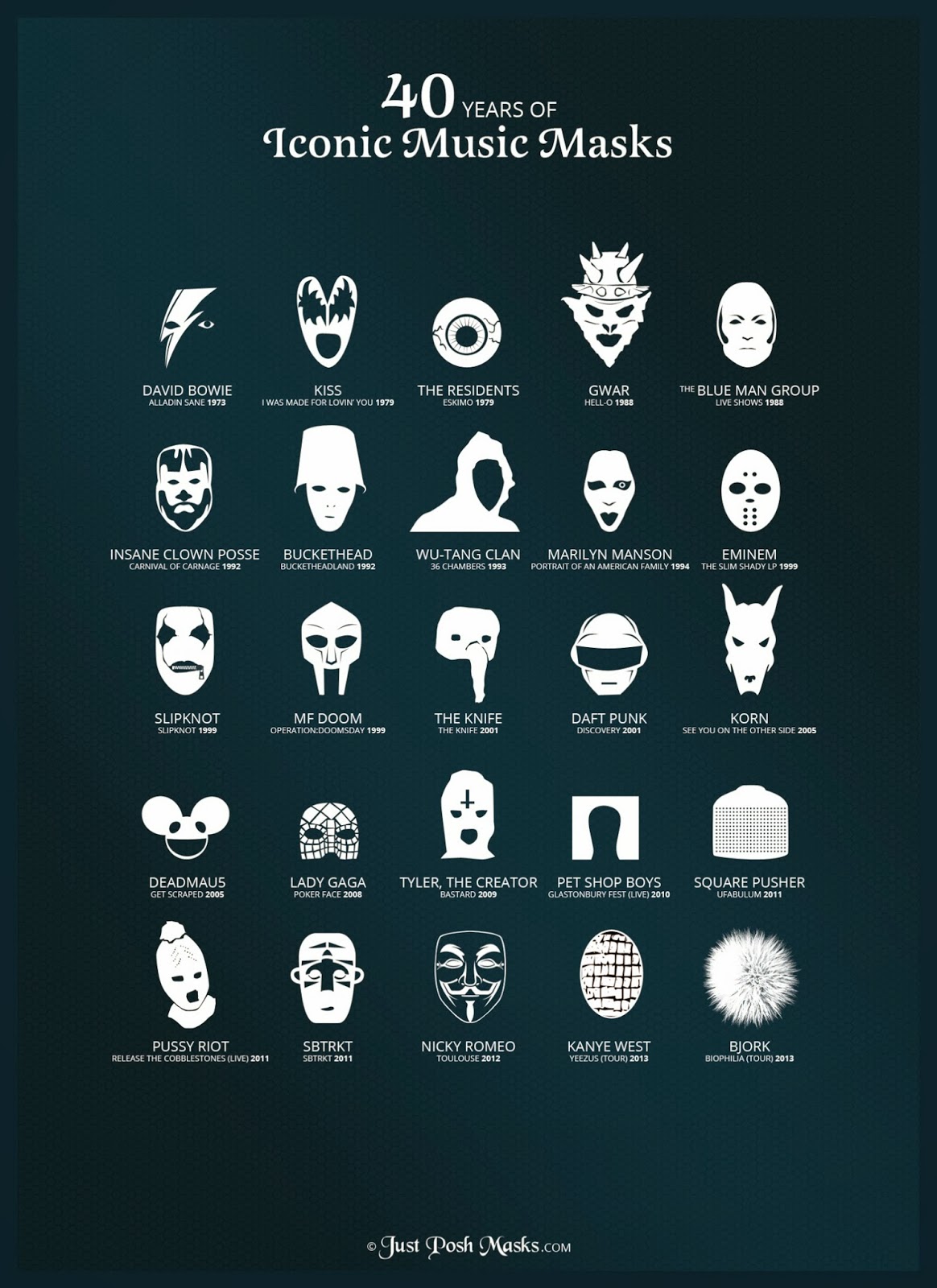 MASK | Venetian Style Masks | San Francisco