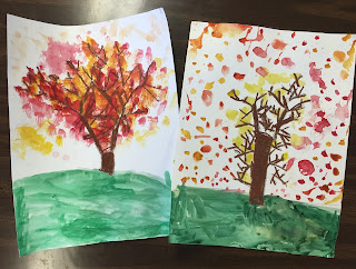 Elements of the Art Room: Kindergarten & First Fall "Y trees"