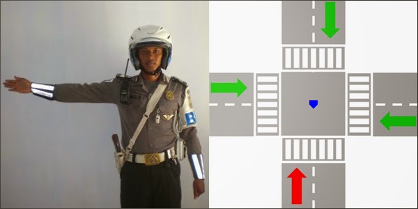 Isyarat gerakan Polisi Lalu lintas ~ Gerak Isyarat
