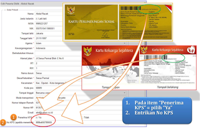 CARA PENGISIAN DATA KPS UNTUK PENGAJUAN DANA BANTUAN PROGRAM INDONESIA ...