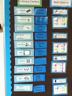 Ignite a Passion for Learning: The Best Ever Literacy Centers Routine!