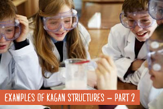 LearnersCloud Blog: Part 2: Examples of successful Kagan classroom ...